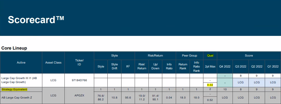 Tech Enhancements - March 30 2023
